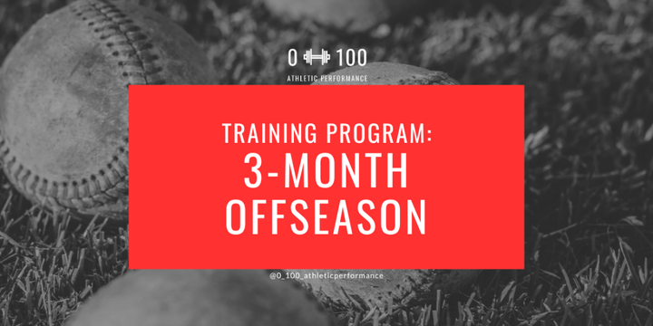 Off-Season Training Program - 3 Months